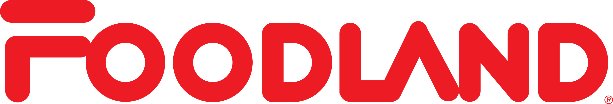 Logo for Foodland