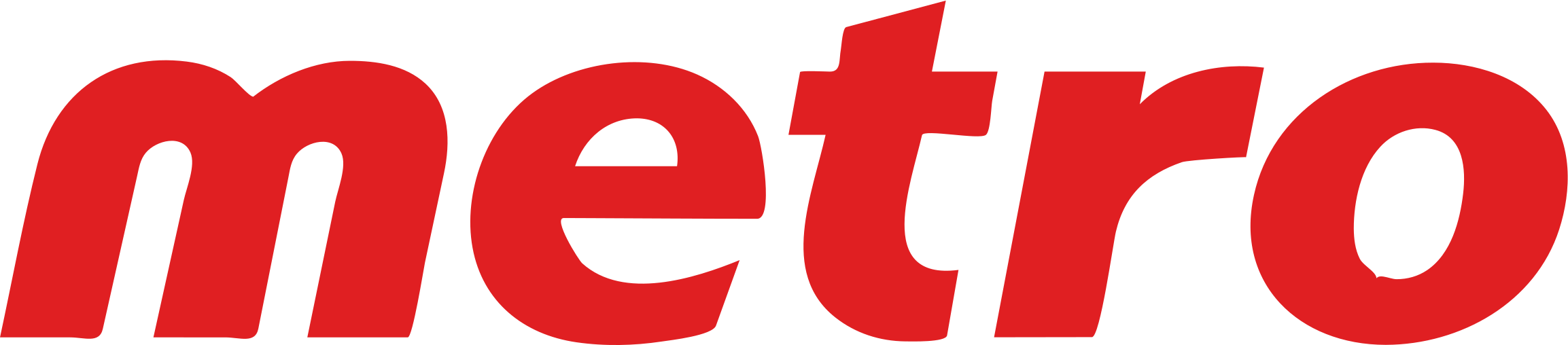 Logo for Metro